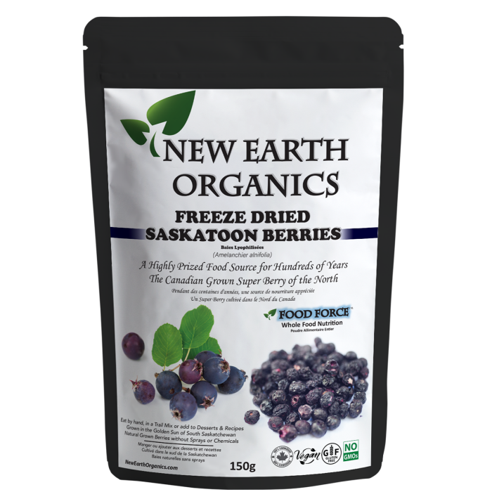 Saskatoon Berries Ingredient API - TheMealDB